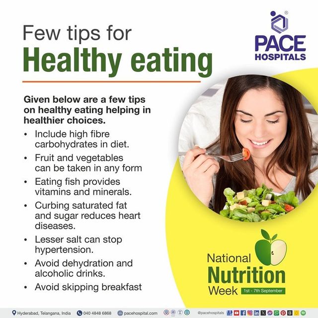 March Nutrition Tips National Nutrition Week 2024: Significance,