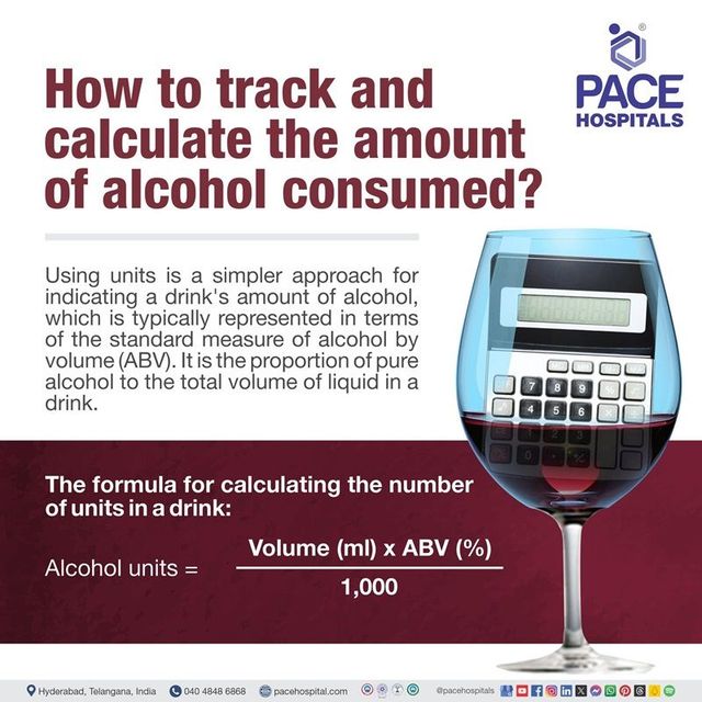 drinking alcohol formula