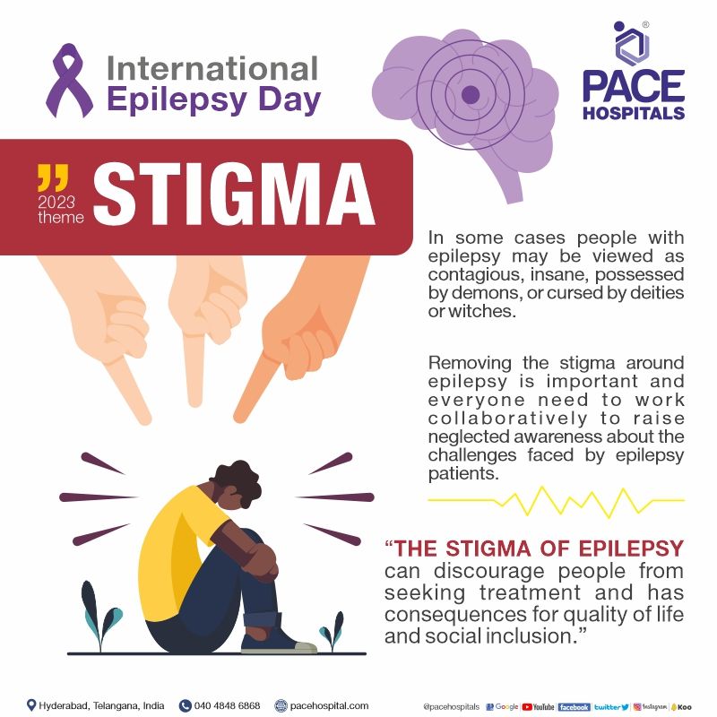International Epilepsy Day 13 Feb, 2023 | Theme and Importance