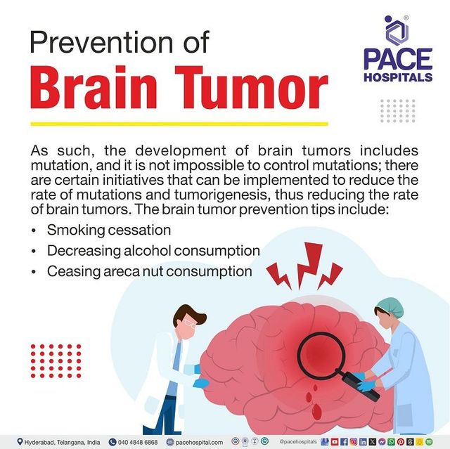 Brain Tumor Surgery Types And Treatments Healthcare In Glioblastoma