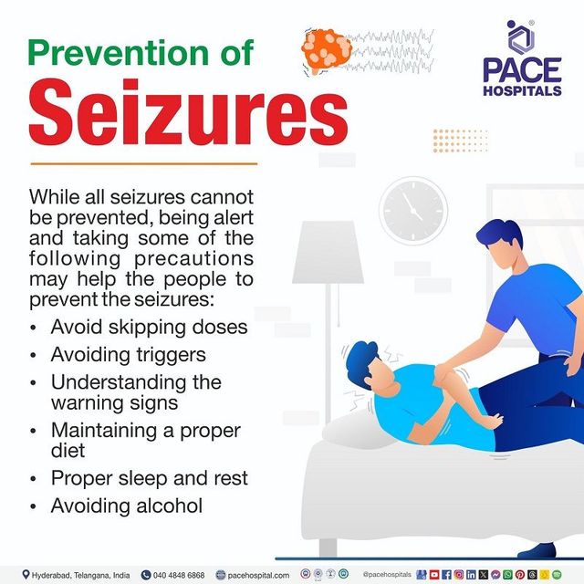 Intractable Seizures Diagnosis Treatment And Prevention Treatment