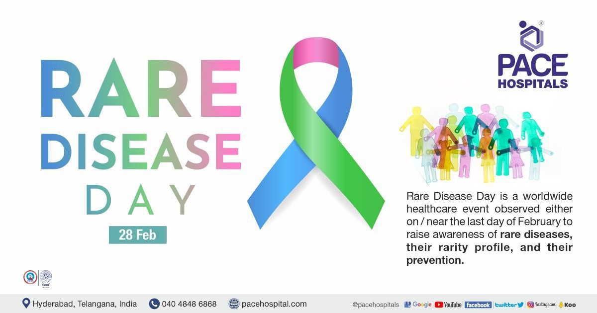 Rare Disease Day 28 Feb 2023 – Theme and Importance