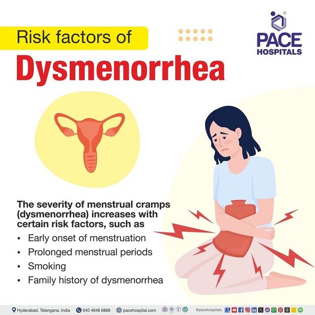 Nursing Care Plan For Dysmenorrhea Medical Specialties 7 Best Nursing