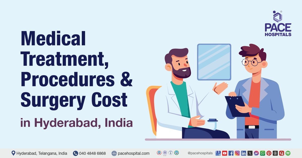 Surgery Cost in India - Price of Procedures & Medical Treatments