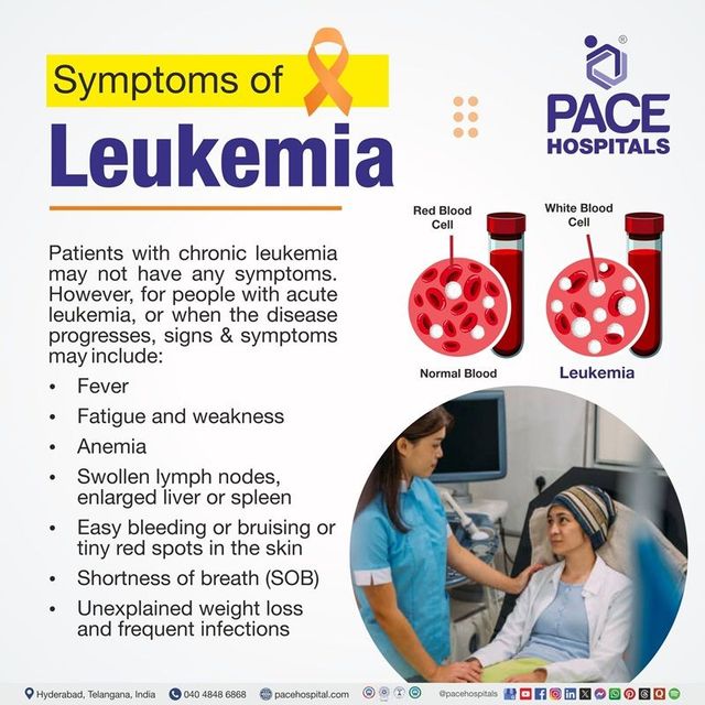 Leukemia Causes Symptoms Diagnosis Types Treatment