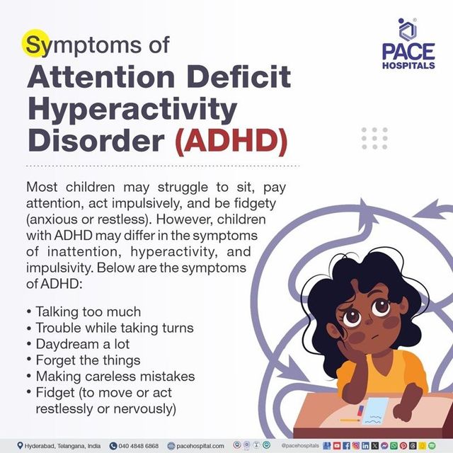 Adhd Disorder In Hindi