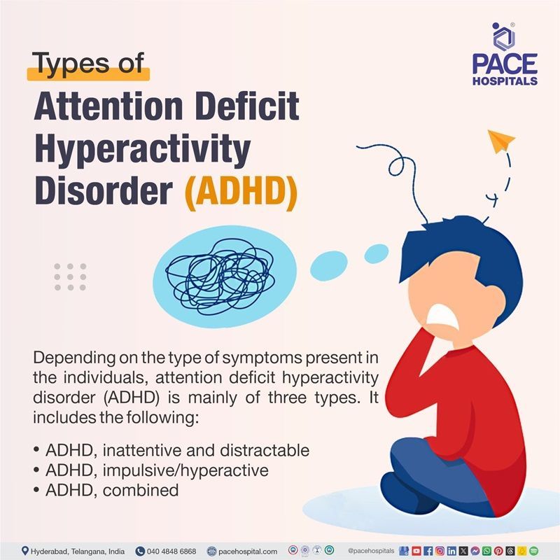 ADHD - Symptoms, Types, Causes, Complications, and Treatment