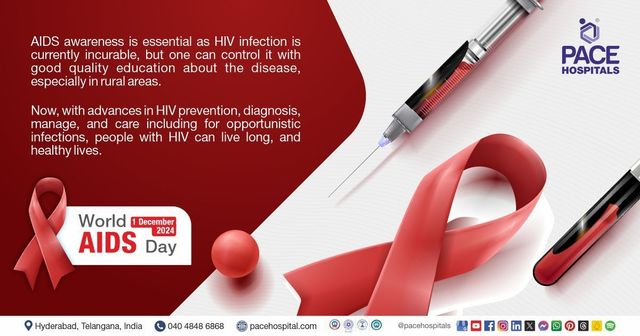 Aids Awareness Posters 2024