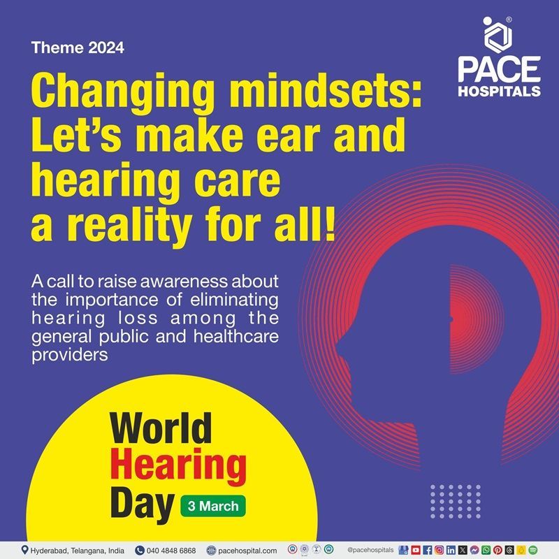 World Hearing Day - 3 March, 2024 | Theme & Importance
