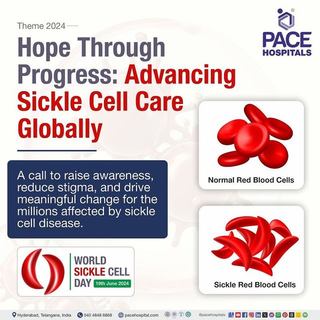 National Sickle Cell Month