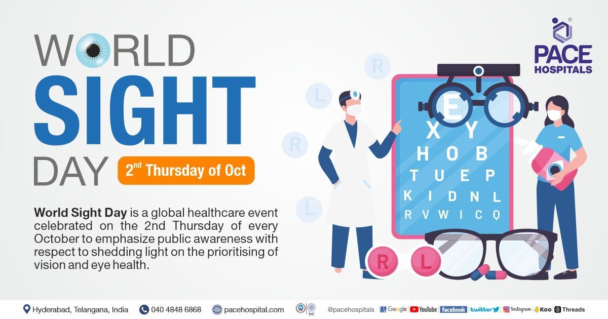 World Sight Day 10 October 2024 Theme Importance History World Sight Day 10 October 2024 Theme Importance History