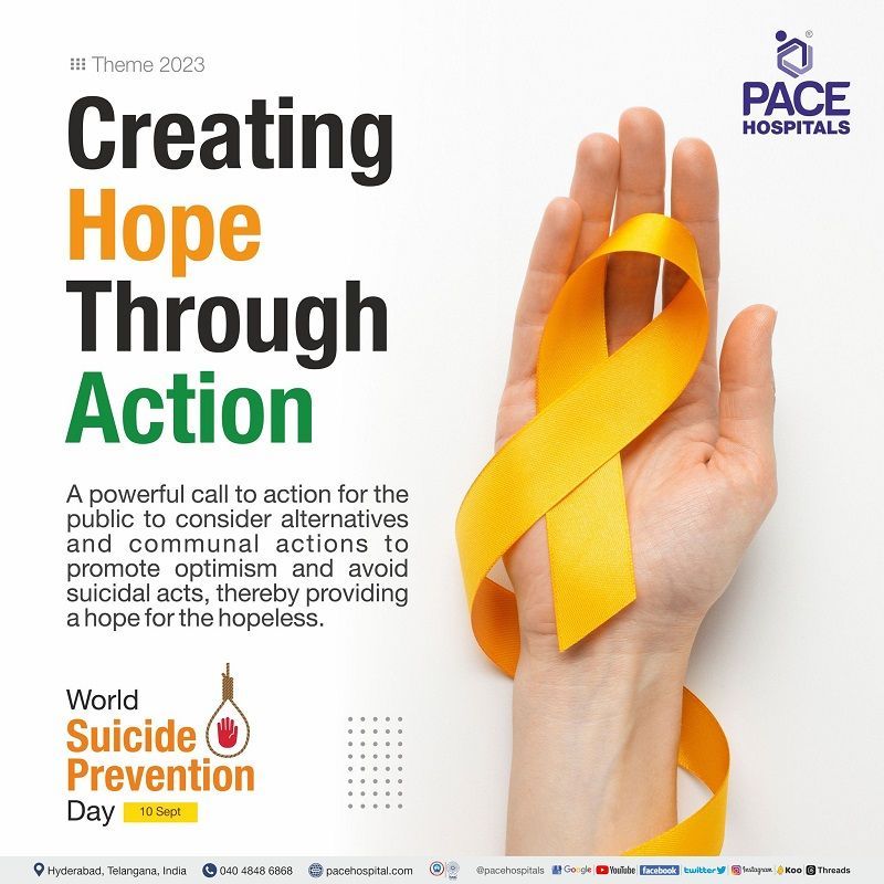 World Suicide Prevention Day, 10 Sept 2023 – Importance, Theme