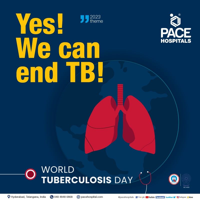 World Tuberculosis Day 24 March, 2023 – Theme & Importance