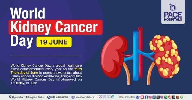 Kidney Cancer Awareness Week 2023