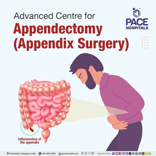 Appendix Removal Cost