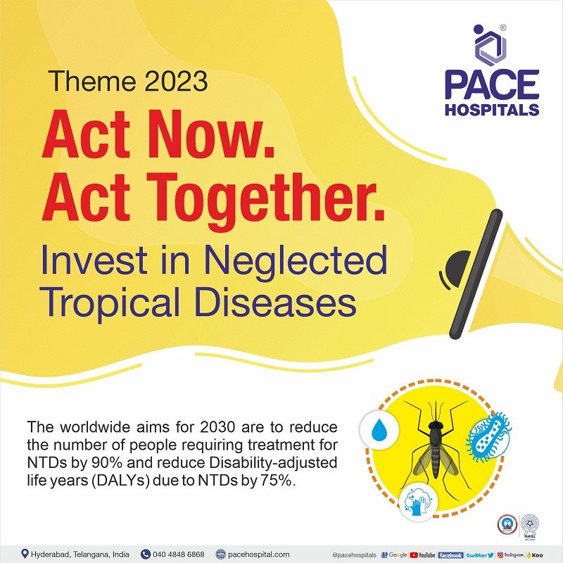World NTD Day, 30 January 2023 - Theme, Importance and Prevention
