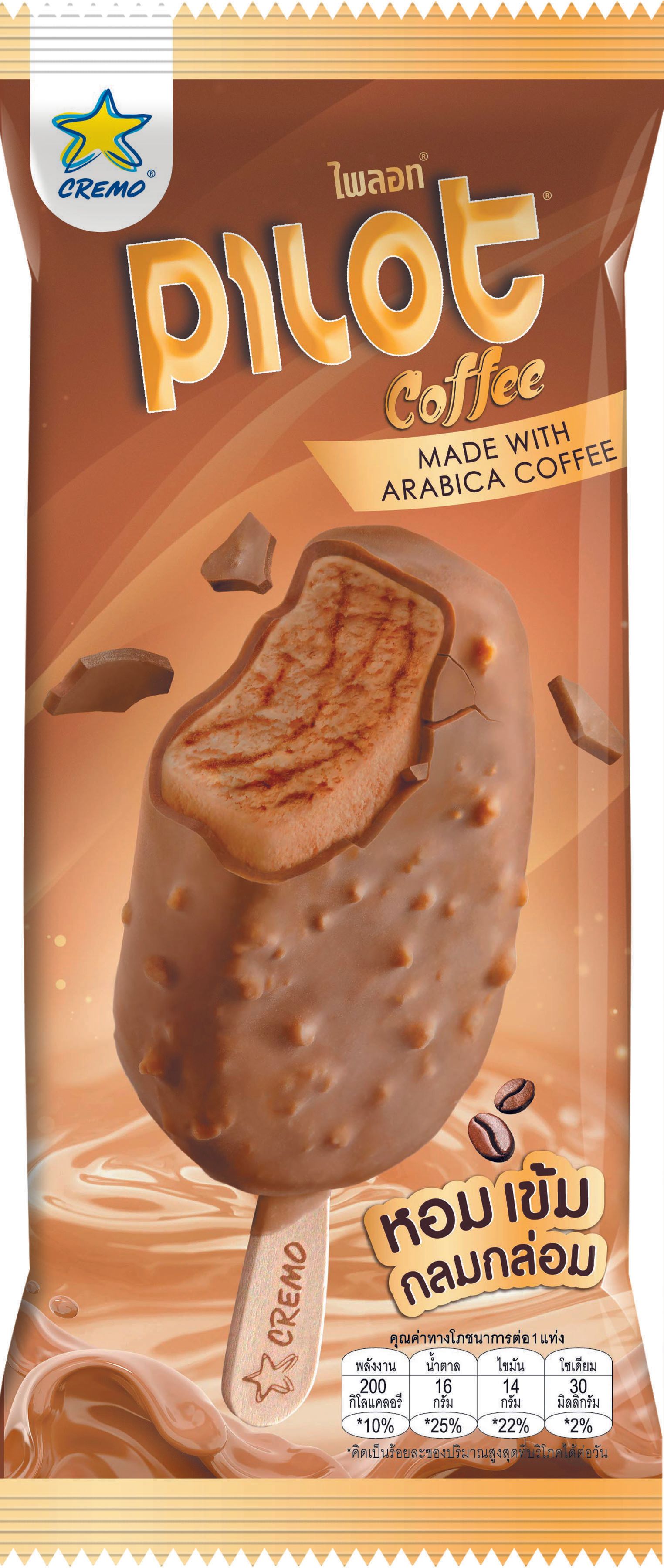 สินค้าของเรา | ไอศกรีมครีโม | Cremo Ice Cream