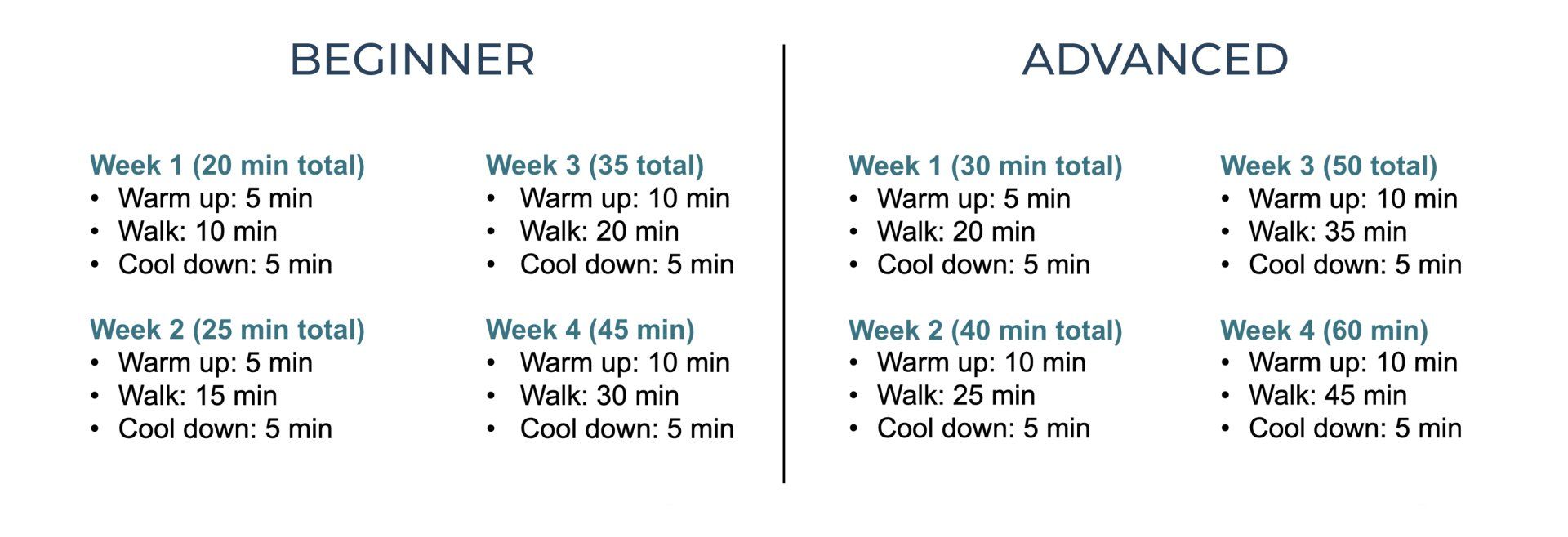 How to Design a Winter Walking Program