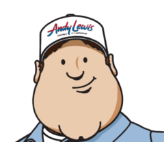 Andy Lewis Heating & Air Conditioning | 24/7 Charlotte, NC HVAC Service ...