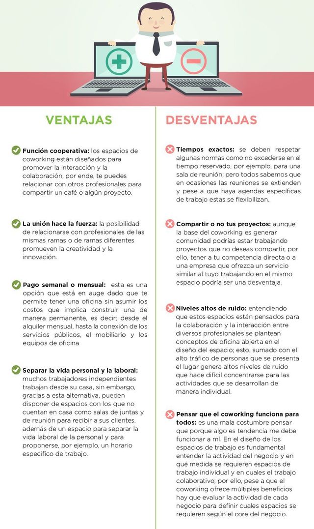 Infografa Las Ventajas Y Desventajas De Trabajar De Forma Higiene Y