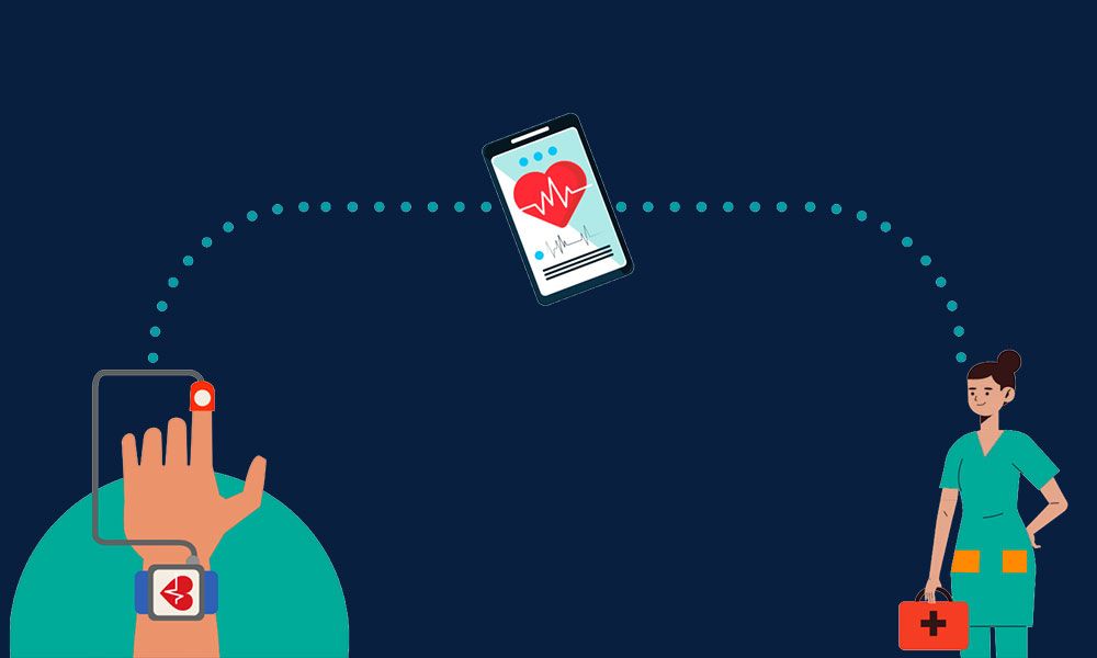 Community Paramedic Remote Patient Monitoring Program Update