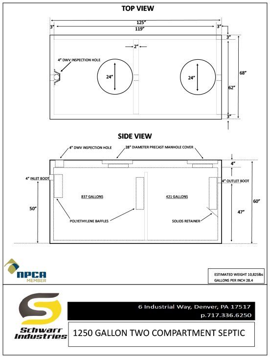 Schwarr Industries | Septic Tanks | Lancaster