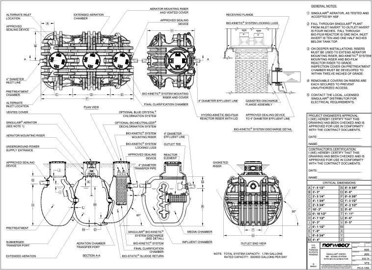 Schwarr Industries | Septic Tanks | Lancaster