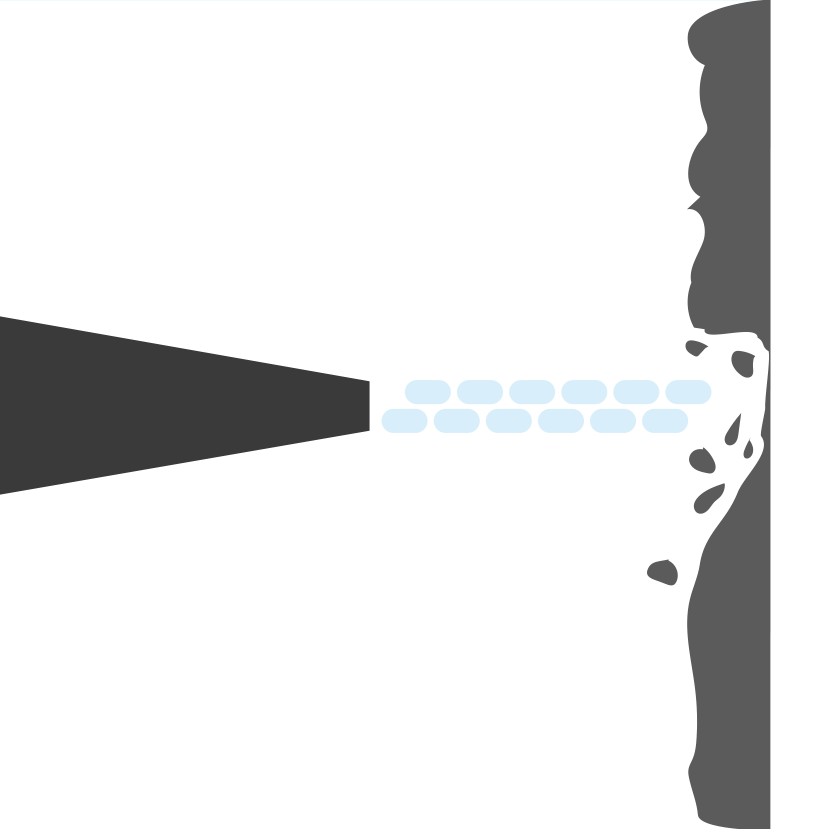 ECO GROUP | ECO DRY ICE