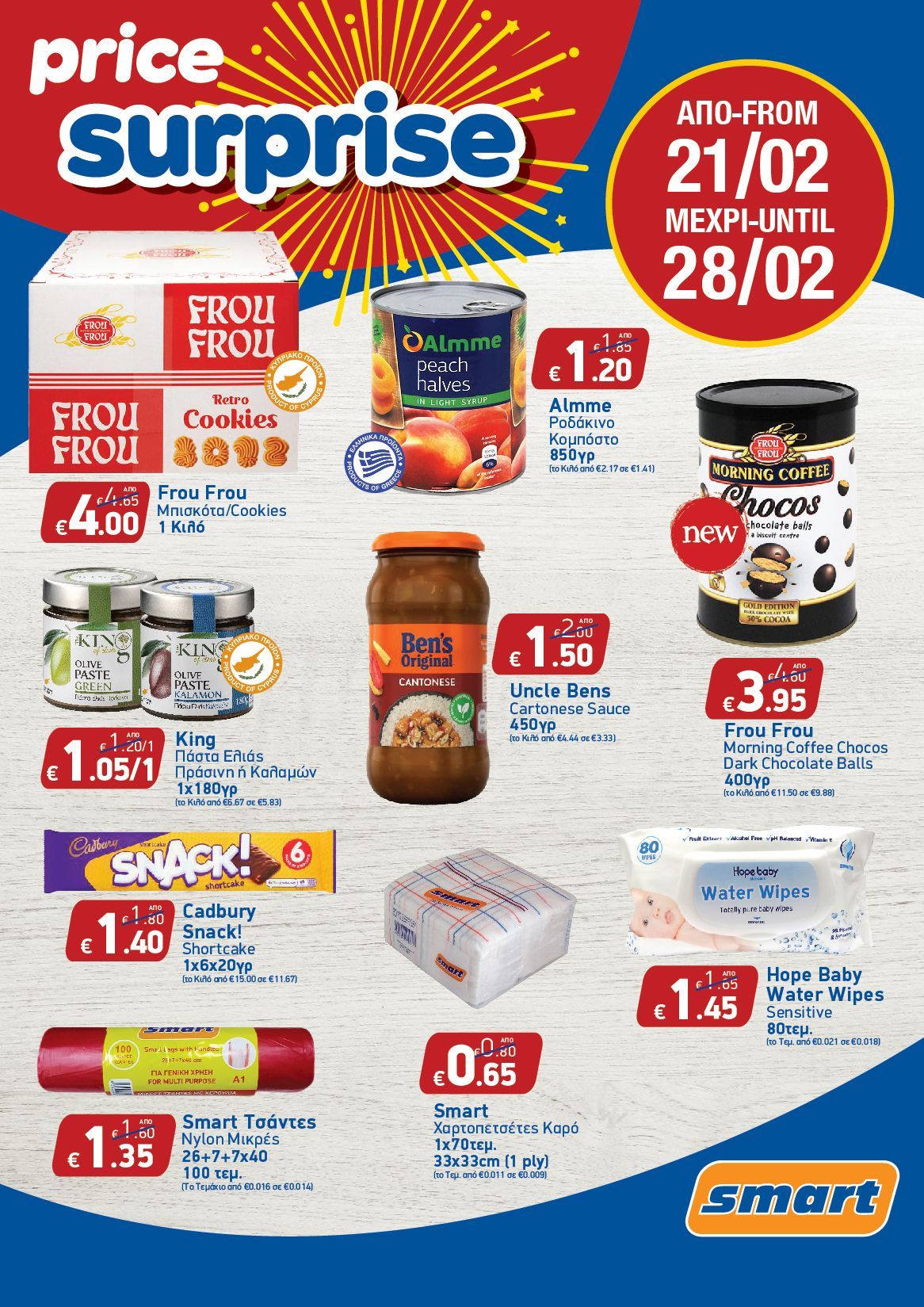 Price Price Surprise