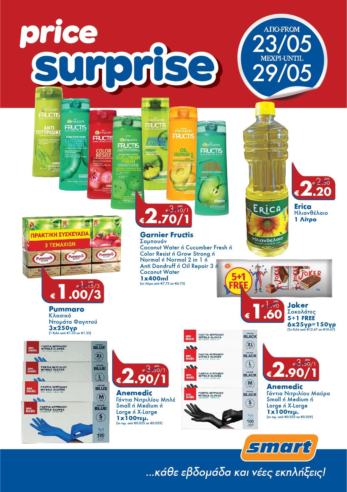 Price Price Surprise