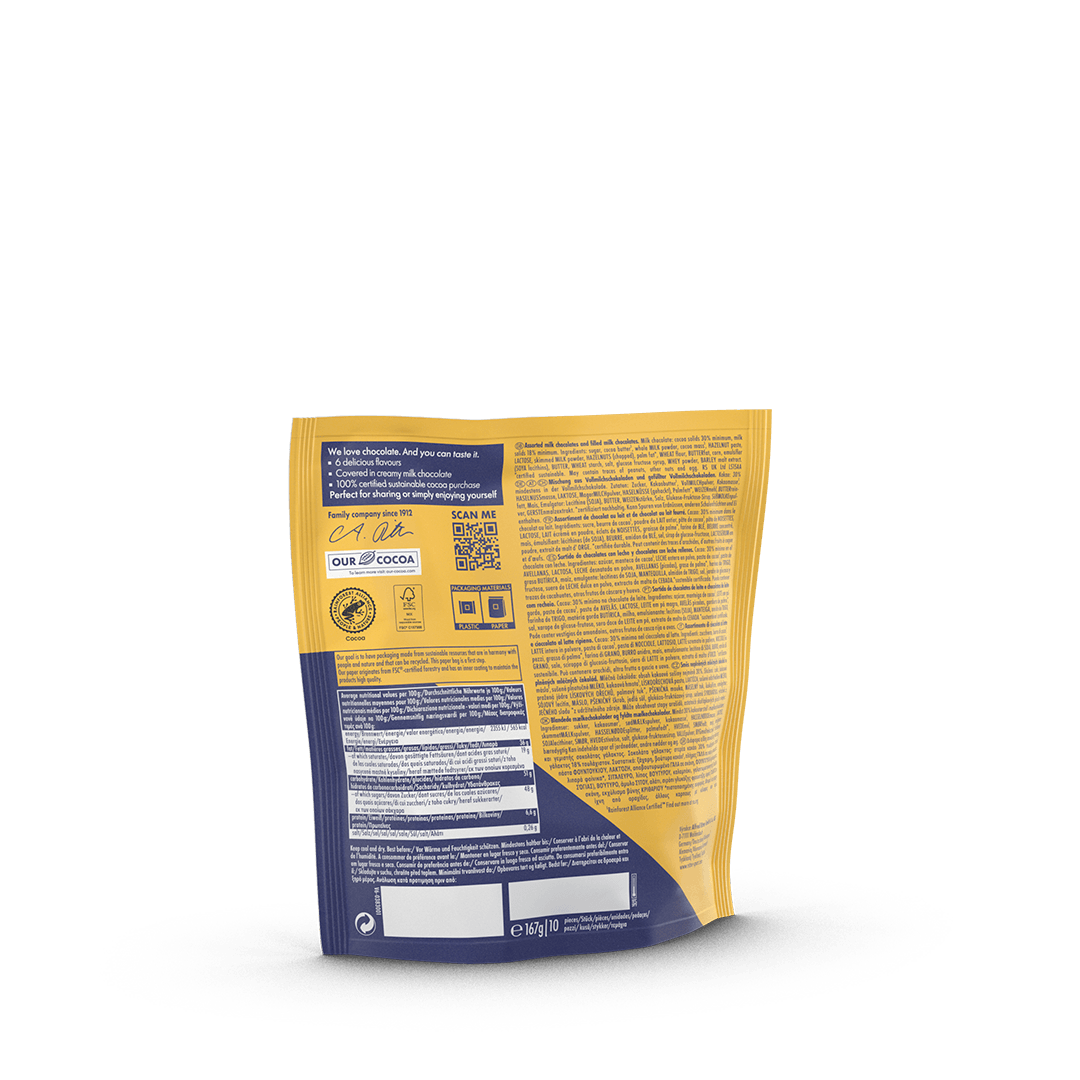 Travel Retail Exclusives