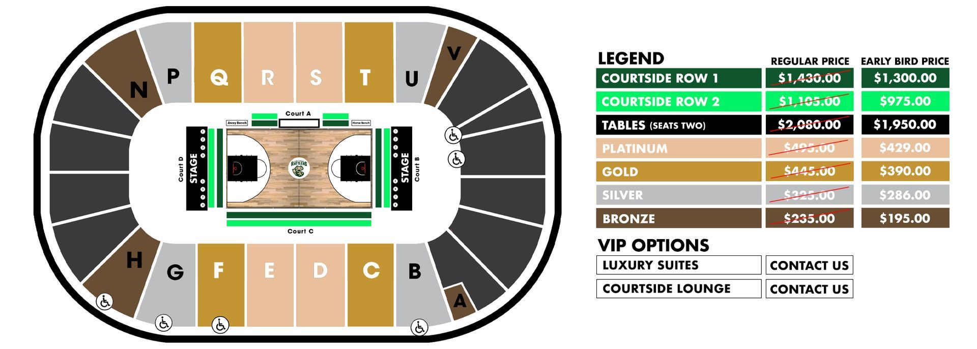 The Rattlers Professional Basketball Team