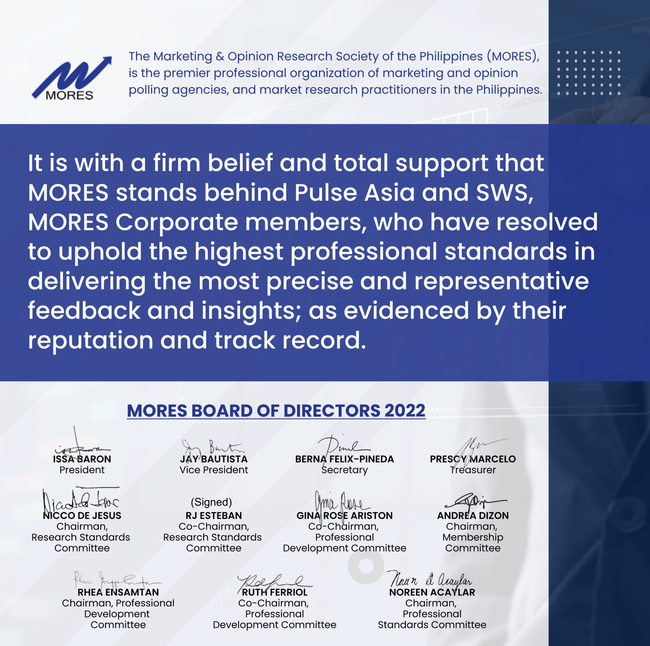MORES | Marketing and Opinion Research Society of the Philippines