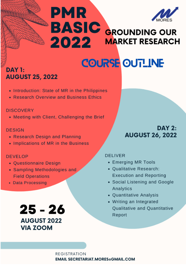 MORES | Marketing and Opinion Research Society of the Philippines
