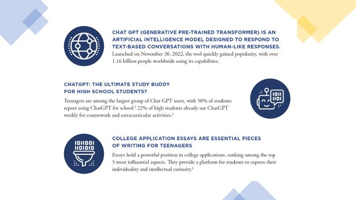 Generative AI And College Counseling Resource Page