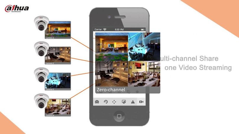 Dahua DMSS Mobile App | Security Cameras Toronto | Surveillance Camera