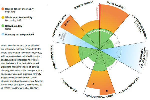 University of Tokyo’s Center for Global Commons releases Global Commons ...
