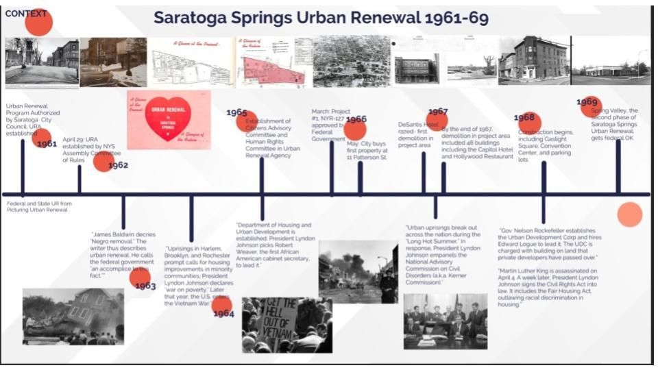 Erasing Spaces & Faces