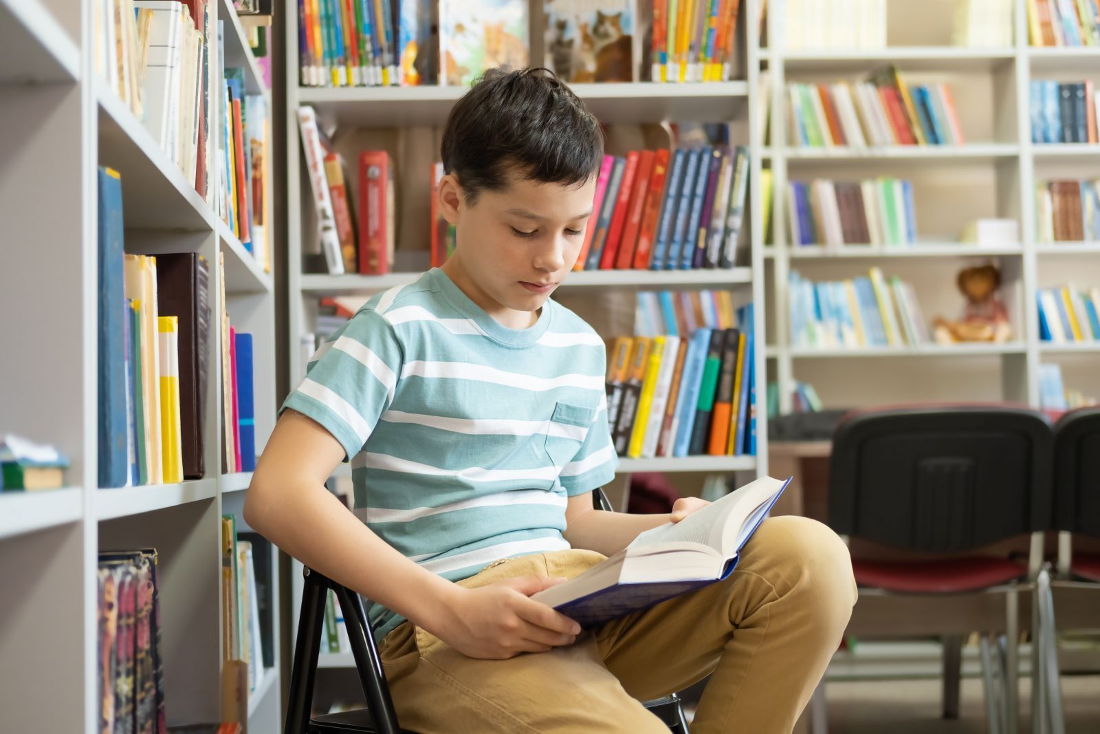 Questions About Reading Levels? We’ve Got Answers.
