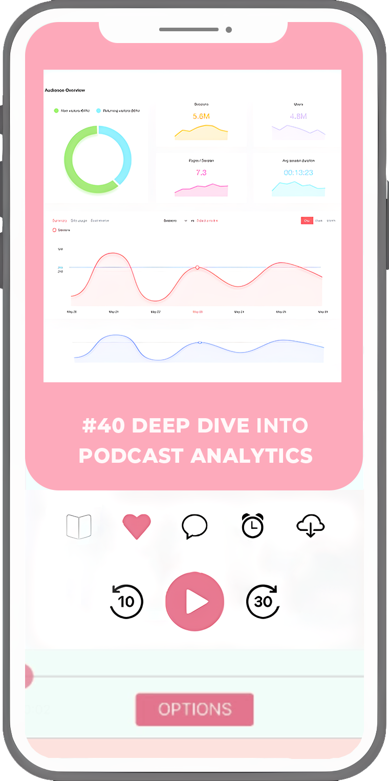 Voics - Build Your Influence and Authority with Podcasts