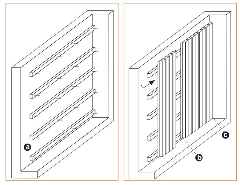 RIPADOS.PT - Comercialização de ripados pvc
