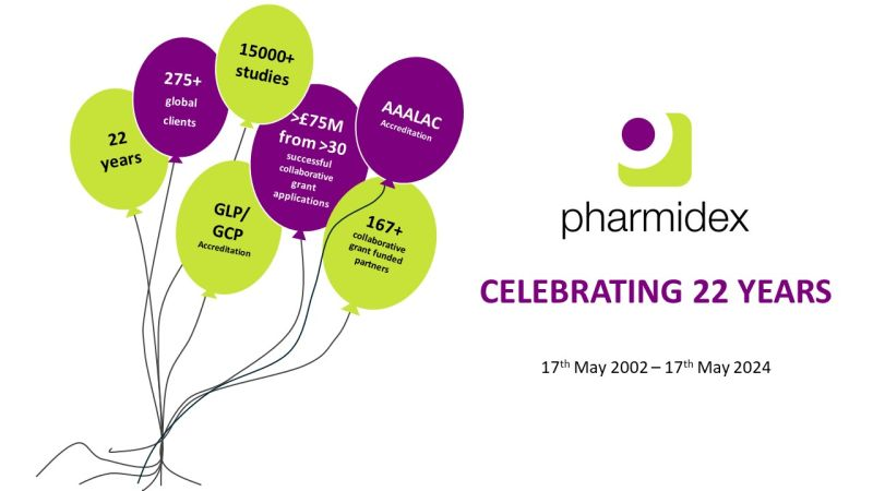 Drug Discovery CNS/Oncology | ADMET, Pharmacokinetics | Pharmidex