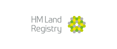 Software Product Tour | Loop Software