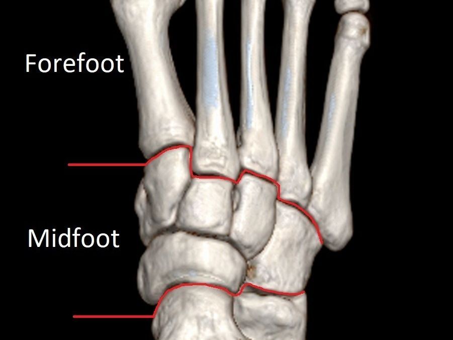 Dr Ben Beamond, Foot & Ankle Orthopaedic Surgeon Wakefield Orthopaedics