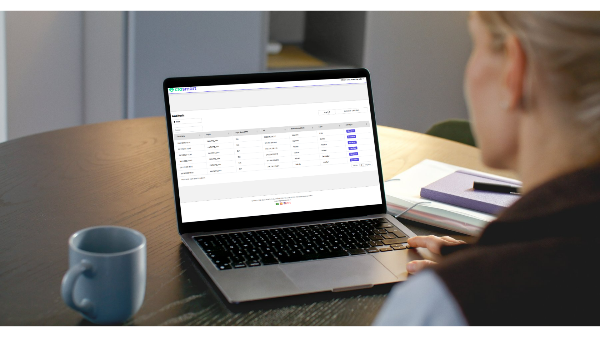 Gestão de Abastecimento Inteligente | CTA SMART