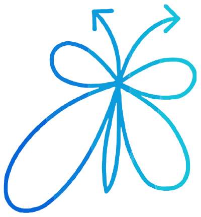 About Us | Argyll Scott