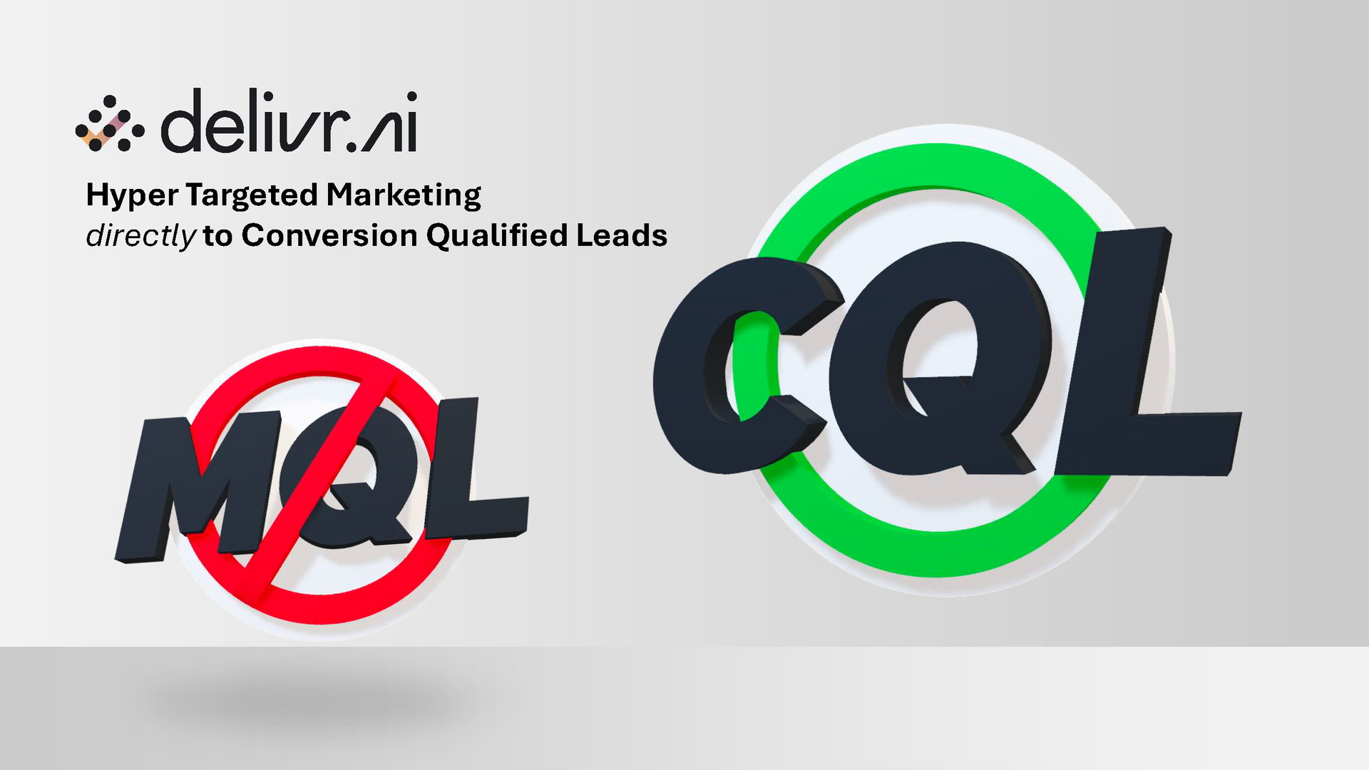 MQL to CQL Transition | Delivr