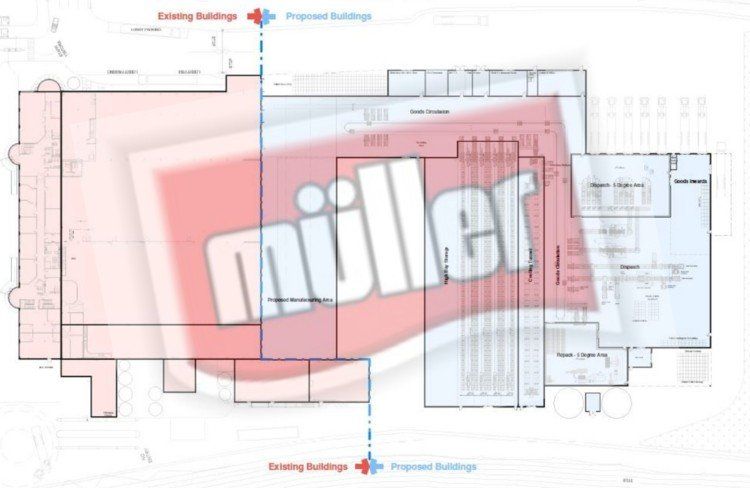 Muller Factory Extension