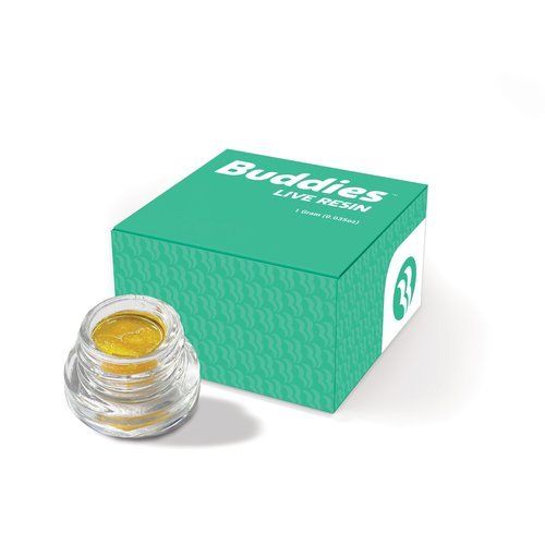 Cannabis In California | Buddies Brand Cannabis