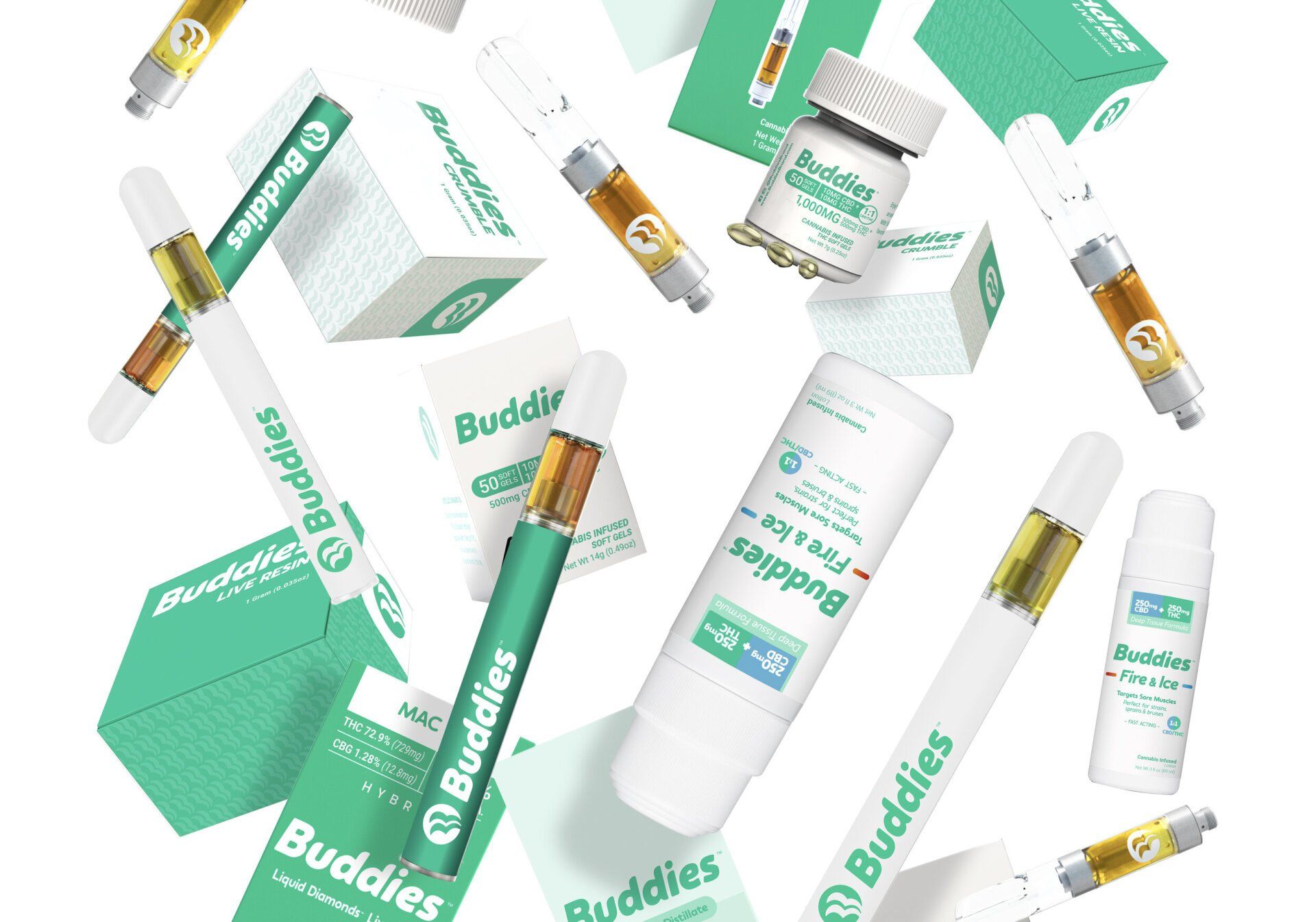 Cannabis In California | Buddies Brand Cannabis